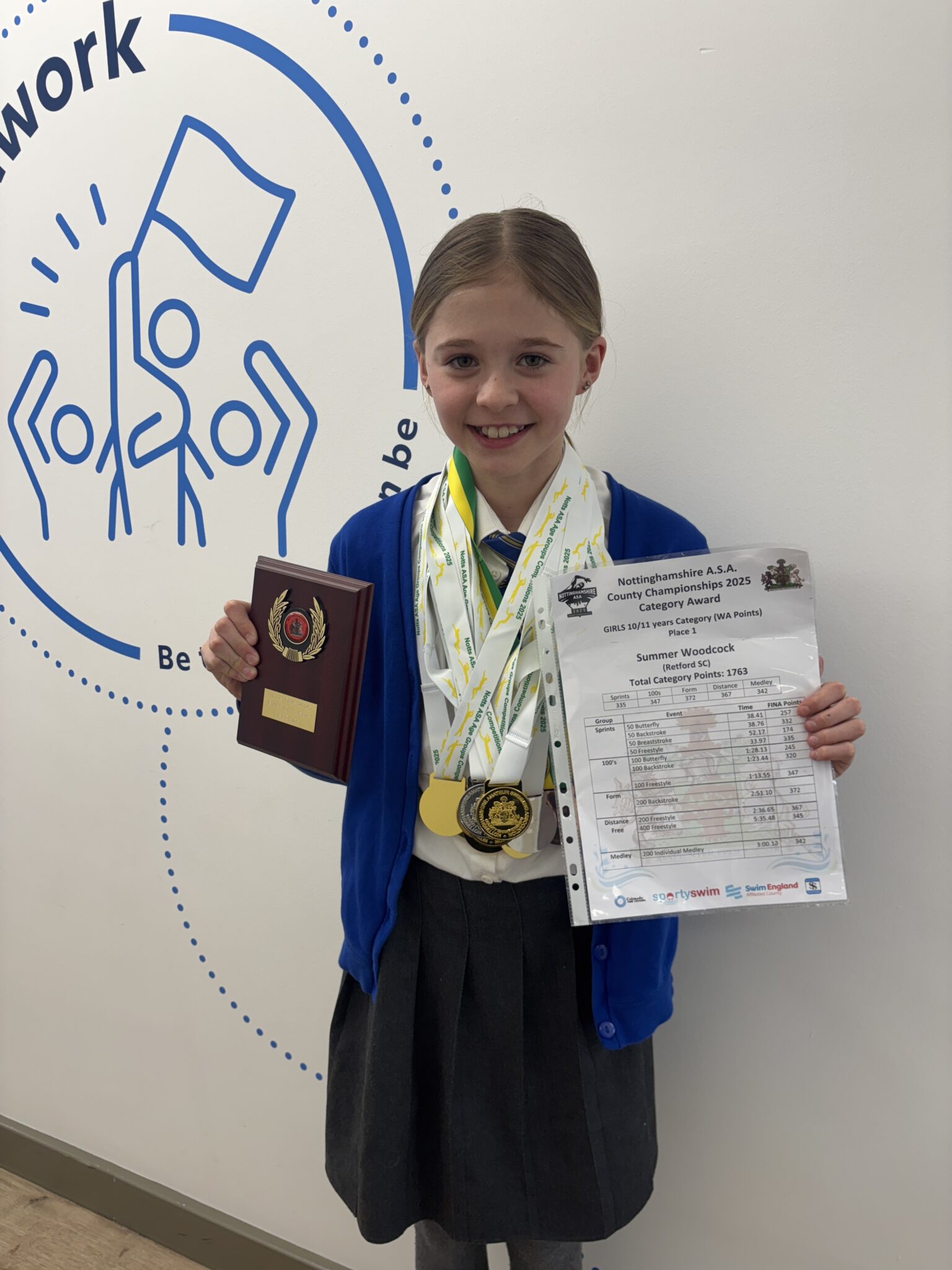Year 6 sporting super stars - Thrumpton Primary